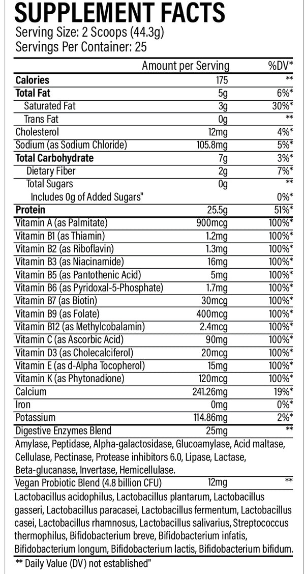 PREMIUM MULTI-SOURCE PROTEIN - Urban Warrior Supplements